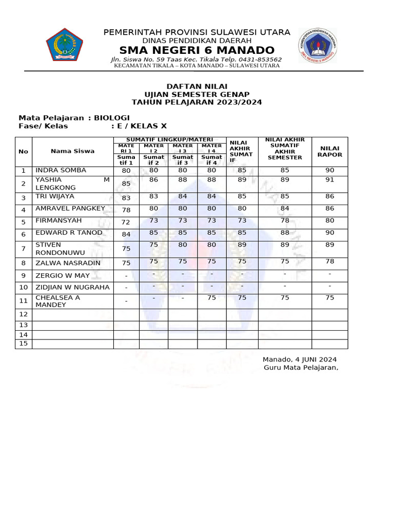 DAFTAR NILAI UJIAN SEMESTER GENAP KELAS X BIOLOGI | PDF