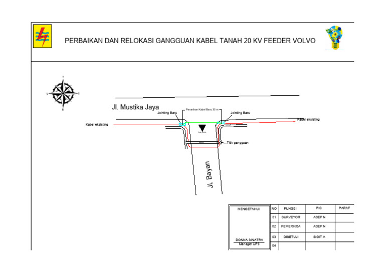 volvo ggn rev1 | PDF