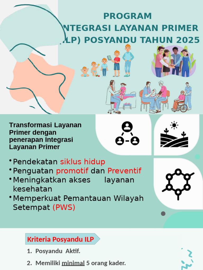 Program Ilp Posyandu 2025 | PDF