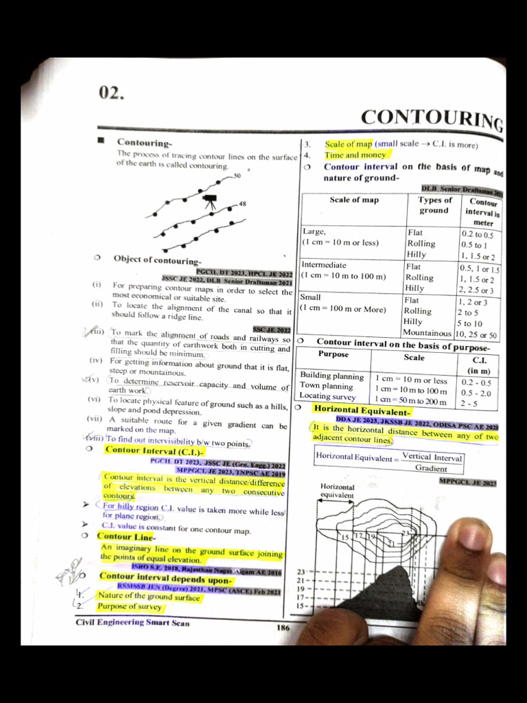 Advanced Surveying Lab Important Topics | PDF | Surveying | Contour Line