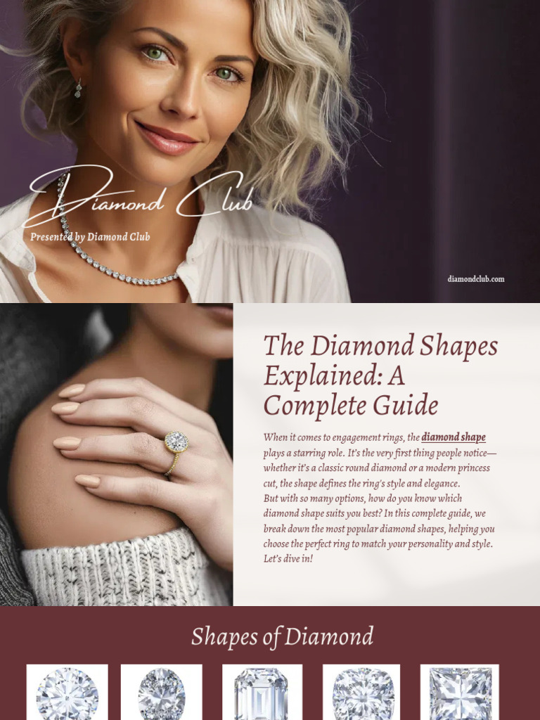 Diamond Shapes: A Complete Guide | PDF | Gemstone | Diamond