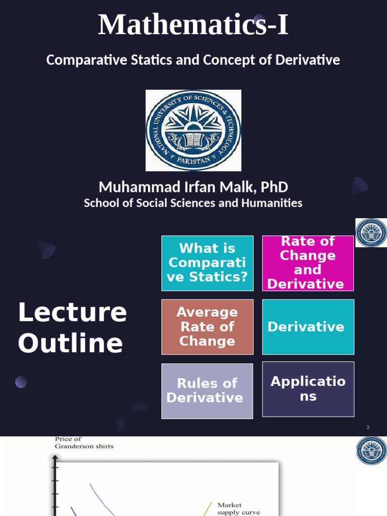 Math Lecture Comparative Staticis (1) (3) | PDF | Derivative | Mathematical Objects