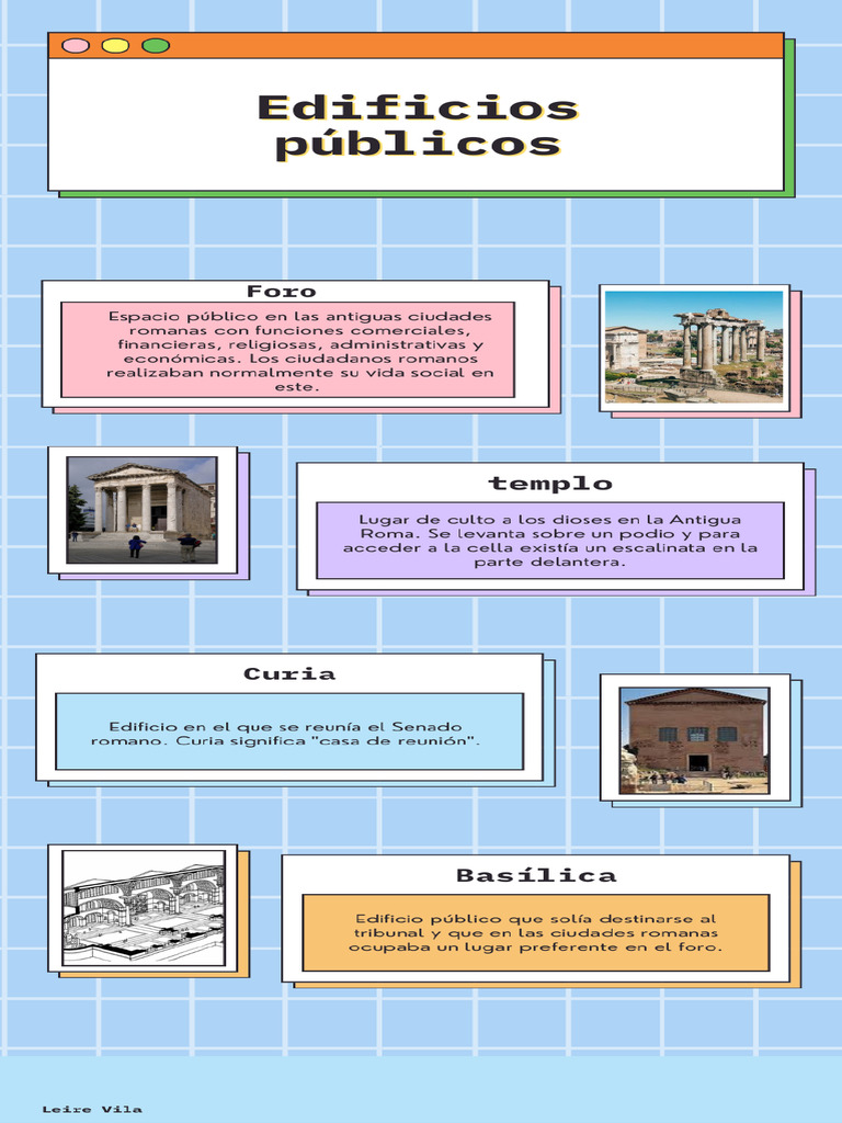 Infografía Roma | PDF