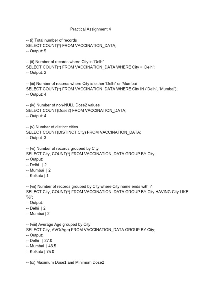 Practical Assignment 4 cs class 12 | PDF Practical Assignment 4 cs class 12 | PDF