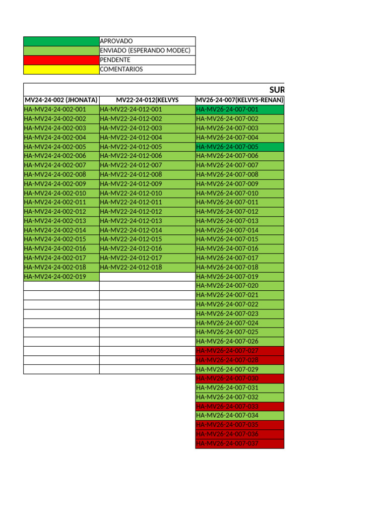 Planilha Surways Helio | PDF
