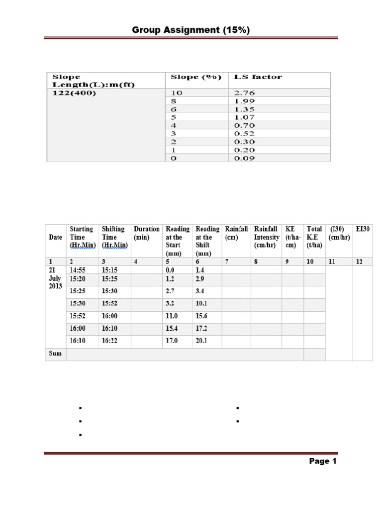 Modeling Assignment | PDF