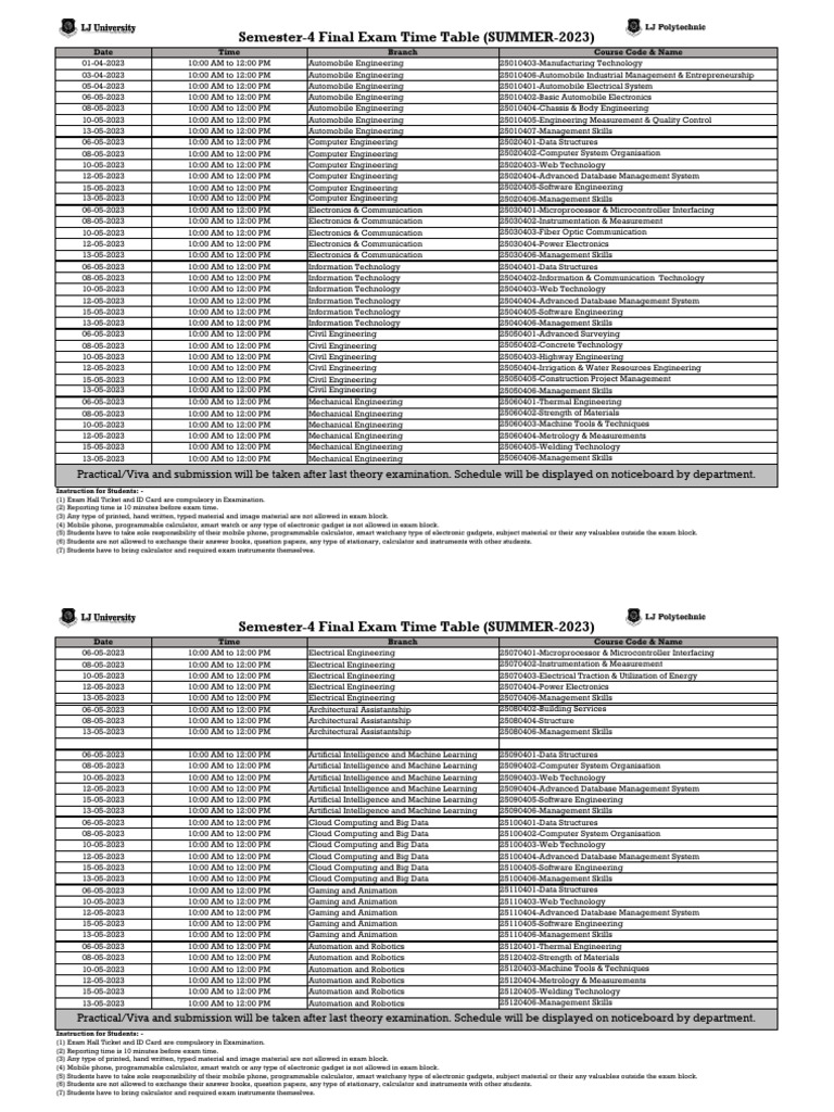 Semester-4 Regular S2023 | PDF | Engineering | Computer Engineering
