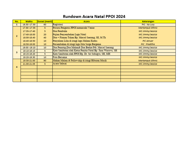 Rundown Acara Perayaan Natal PPOI 2024 (1) | PDF