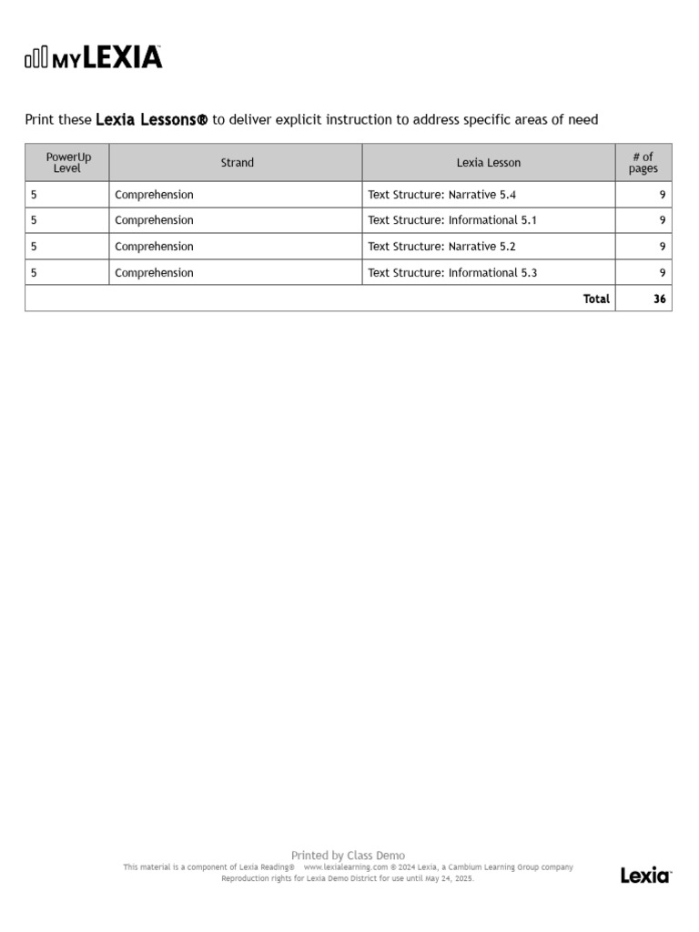 Lexia Lessons®: Print These To Deliver Explicit Instruction To Address ...