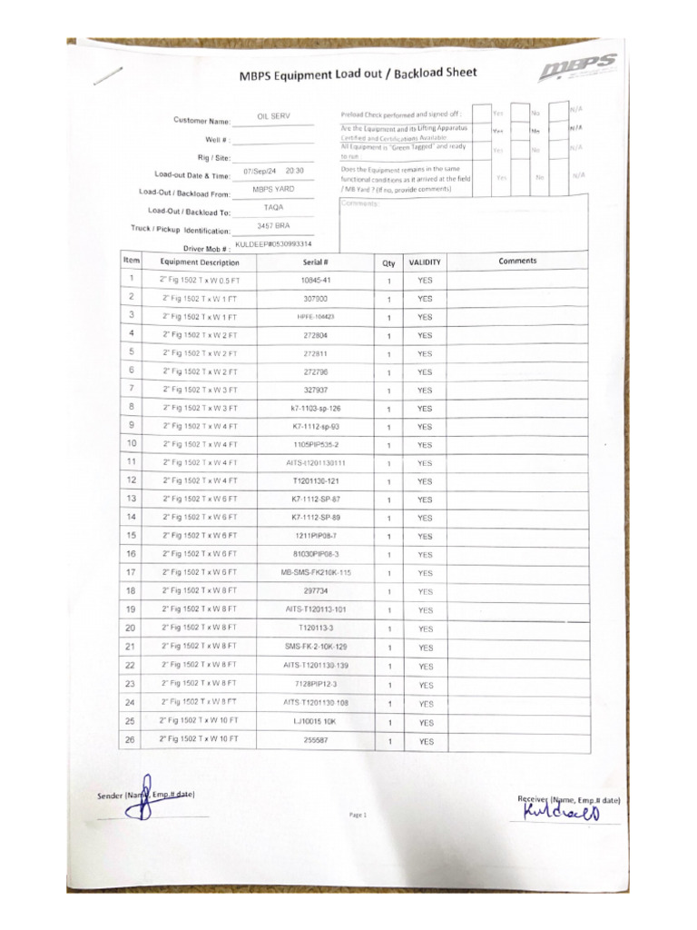 LOAD OUT_OIL SERV_2 1502 PIPE_SPM PUMP | PDF