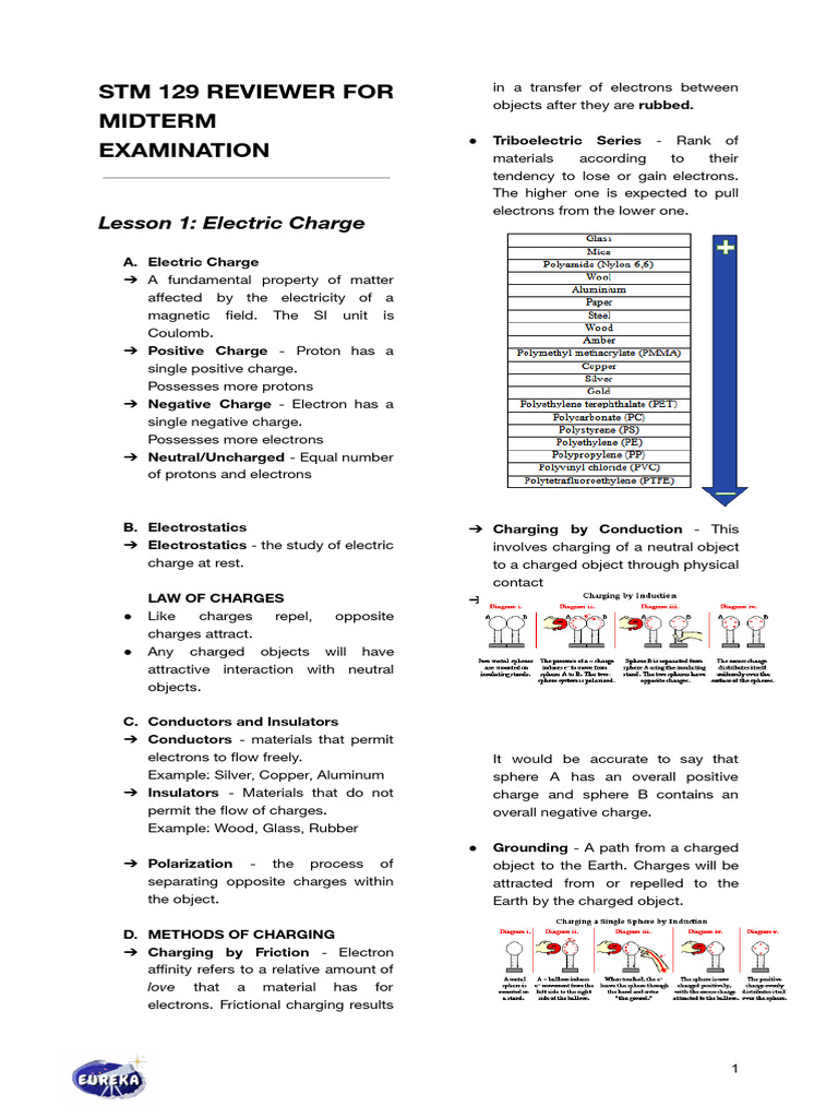 STM 129 Midterm Exam Review Guide | PDF | Electric Field | Electric Charge