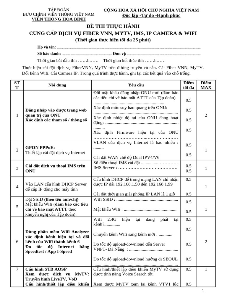 04 - De FiberVNN-IPcamera-Wifi KTĐT cập nhật - NTD - 1811 | PDF