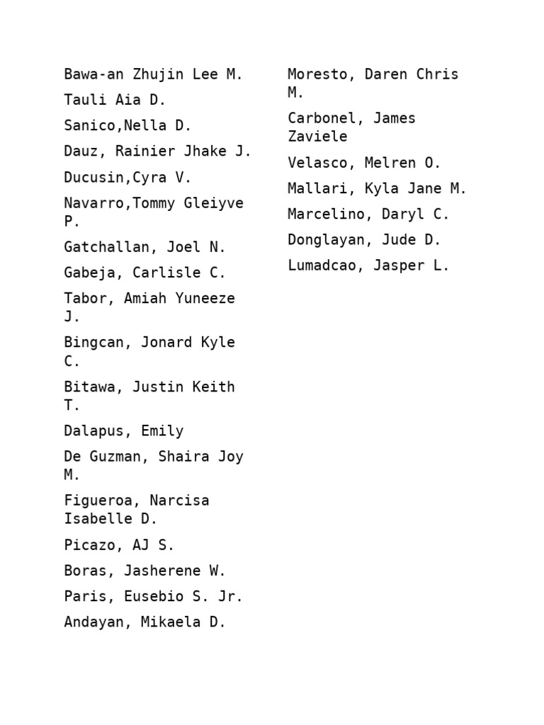 List of Names | PDF