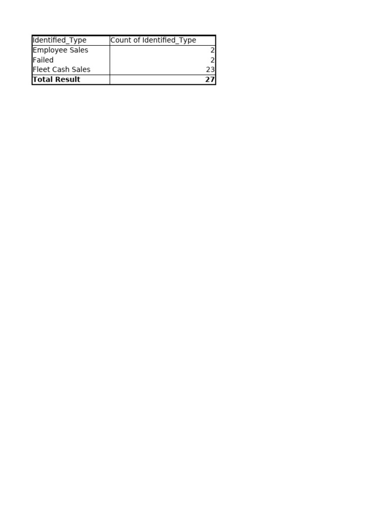 File Tracker File (13) | PDF