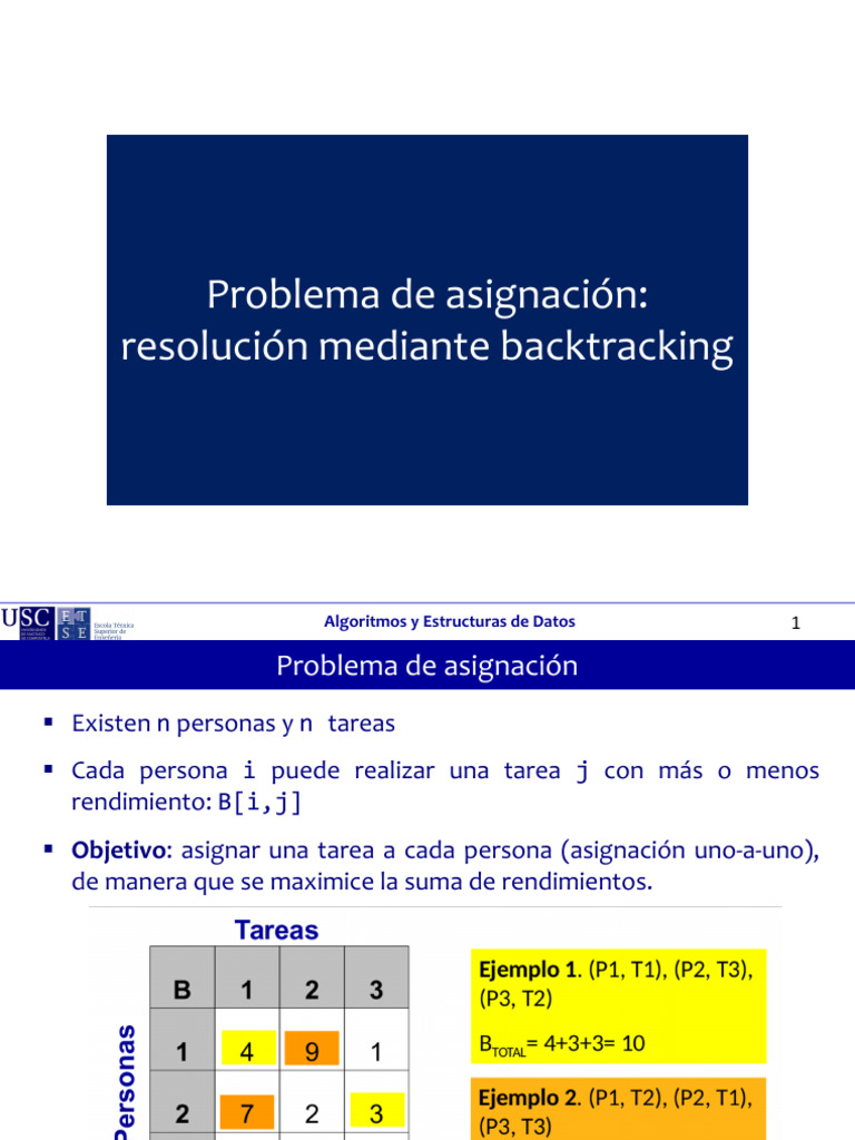 Problema de Asignación: Resolución Mediante Backtracking: Algoritmos y Estructuras de Datos ...