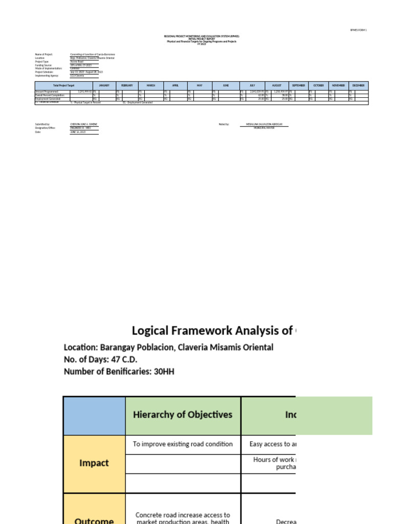 RPMES-Garcia-Borromeo | PDF | Business | Economies