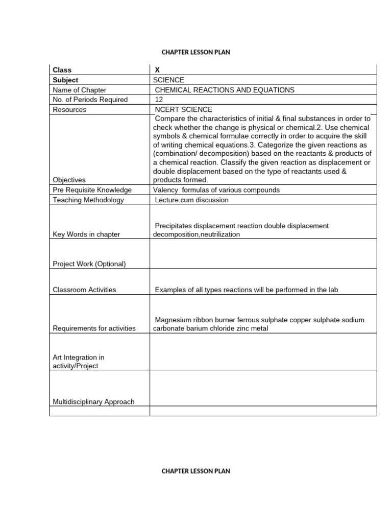 lp | PDF | Chemical Reactions | Chemistry lp | PDF | Chemical Reactions | Chemistry