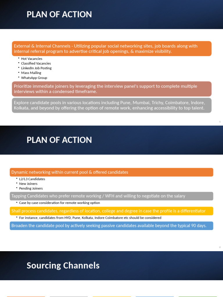 Hiring Plan of Action | PDF | Linked In | Recruitment