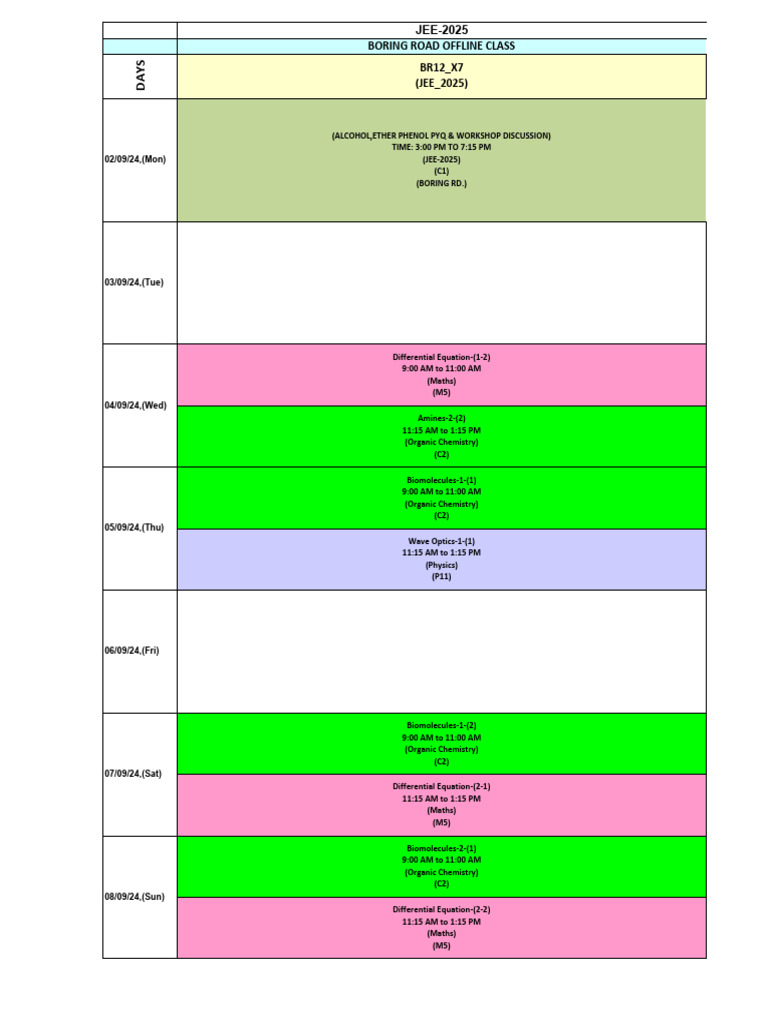 Boring Road Offline Class BR12 - X7 (JEE - 2025) | PDF