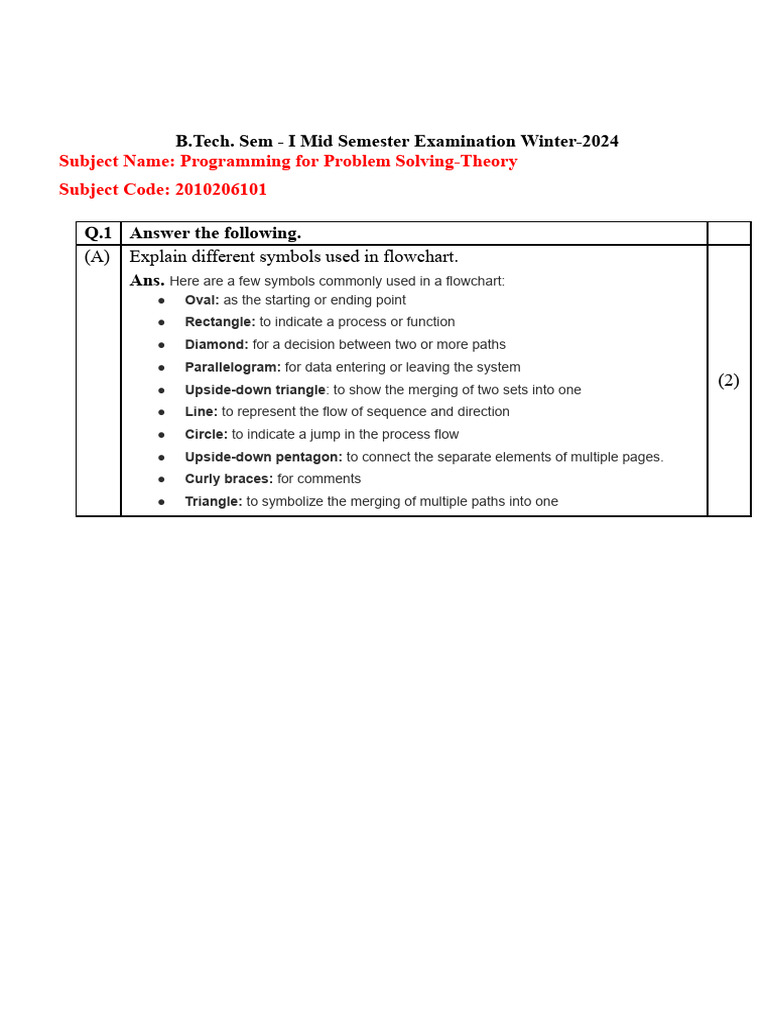 Solution of PPS Mid Sem 1 Exam Paper W24 | PDF | Integer (Computer Science) | Scope (Computer ...