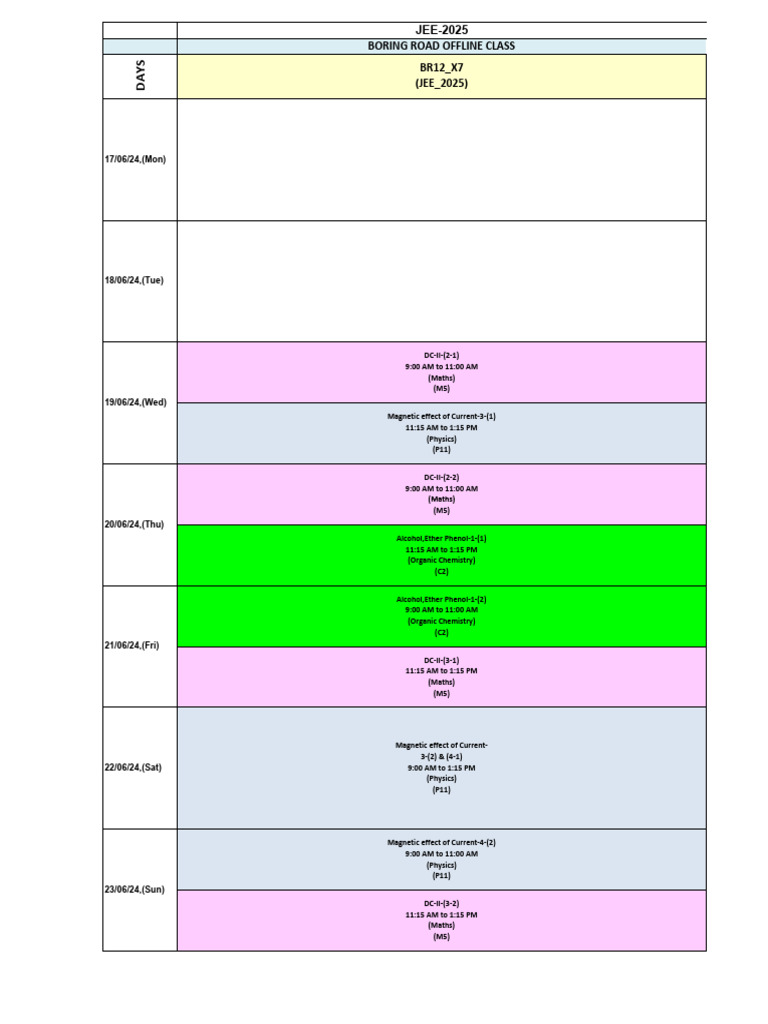 Boring Road Offline Class BR12 - X7 (JEE - 2025) | PDF