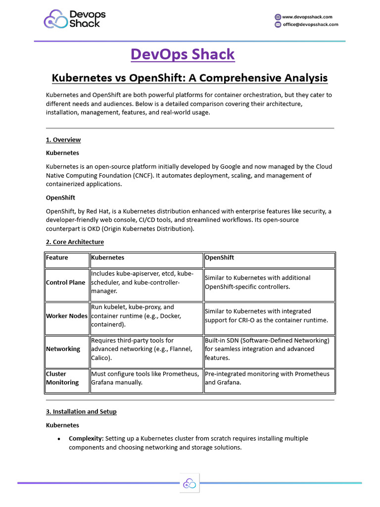 K8S vs Openshift | PDF | Computing | Software