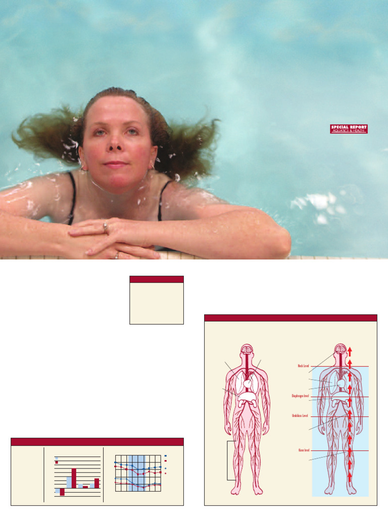 Aquatic Therapy PDF Files | PDF | Heart | Blood Pressure