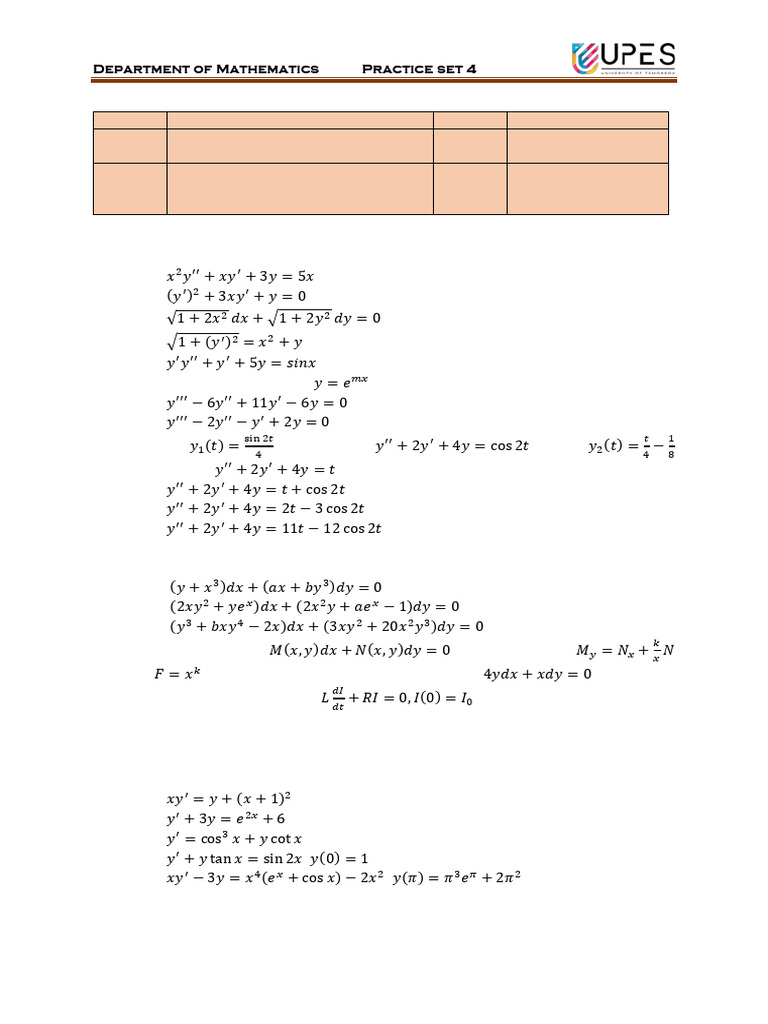 Practice set 4 AEM - I | PDF | Nonlinear System | Calculus