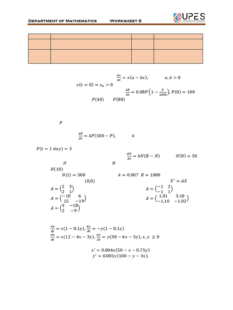 Worksheet 5 MATH AEM-I | PDF | Equations | Differential Equations