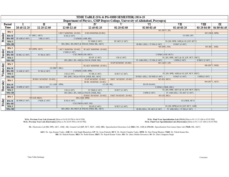 Rescheduled - Time Table - Physics - Odd Sem - 2024-25 | PDF