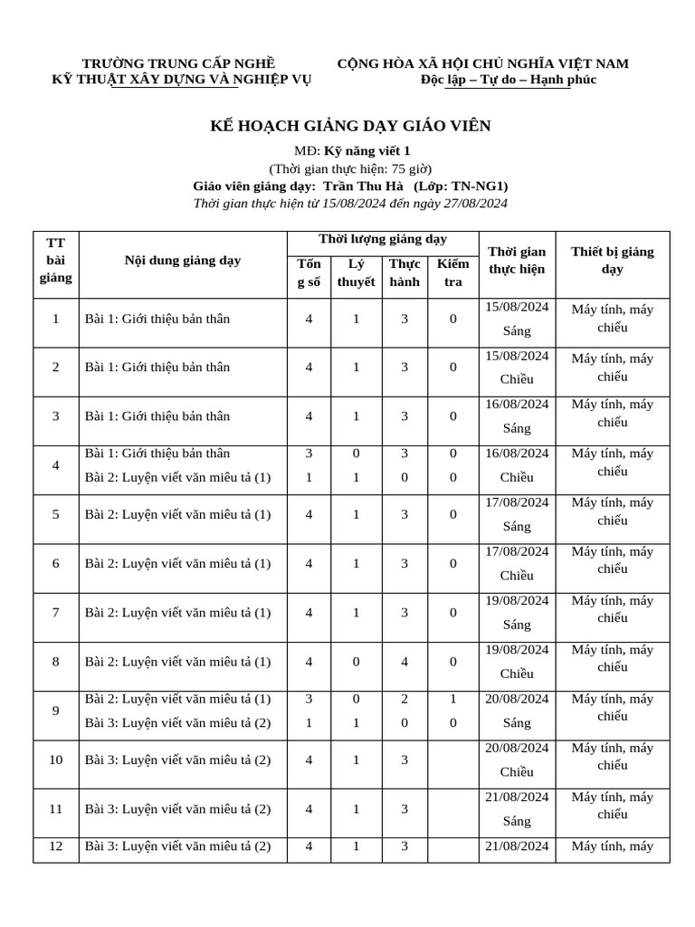 KHGD - Tiếng Nhật - VIẾT 1 | PDF