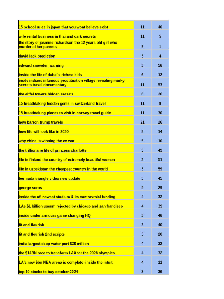 sept work sheet.1 | PDF