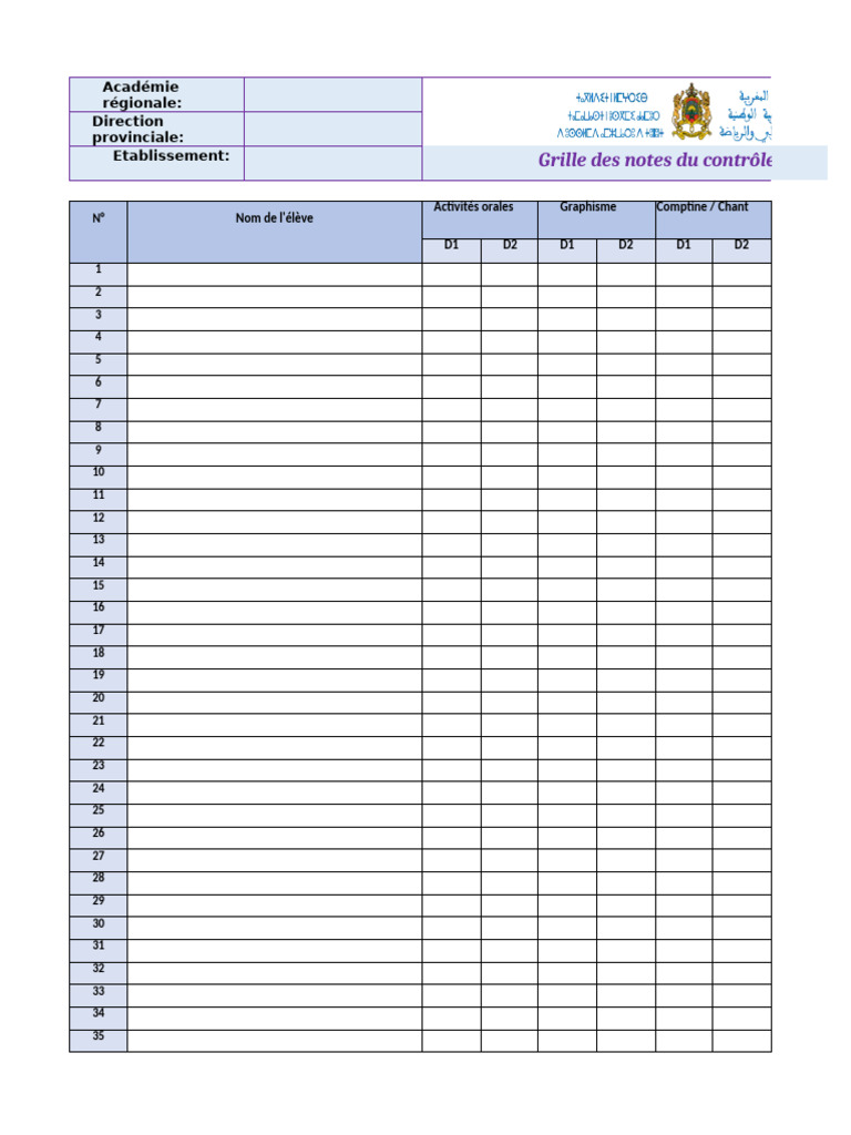 Grille de notes du contrôle continu 1APG | PDF