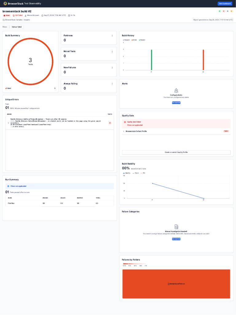 Insights For Browserstack Build #2 | PDF | Computing