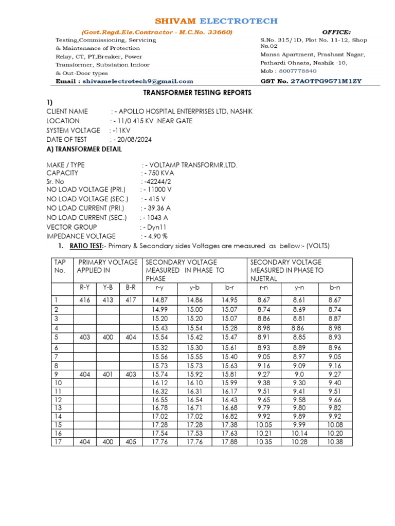 67-73 TR Testing Reports - Aug24 | PDF | Transformer | Electromagnetism