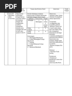 Sdki Slki Siki Hipertermi Diagnosa Intervensi Luaran Hipertermi | PDF ...