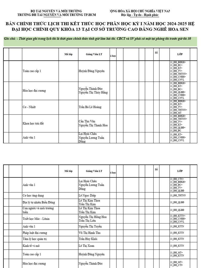 Ban Chinh Thuc Lich Thi Kthp Khoa 13 Hk1.2024-2025 Tai Cs Cao Dang Nghe Hoa Sen.sv | PDF