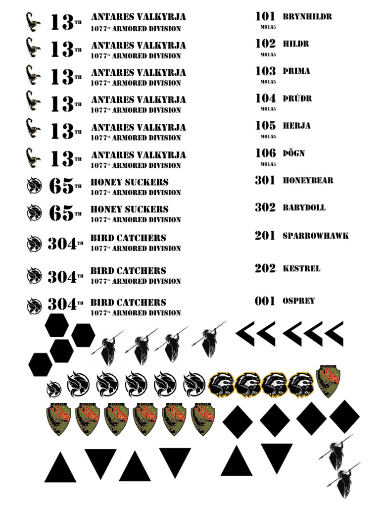 Tank Decals | PDF