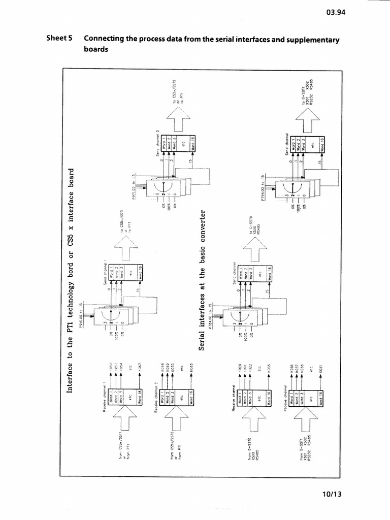 SIMOREG K 6RA24 Instruction Manual 351-496 | PDF | Electromagnetic ...