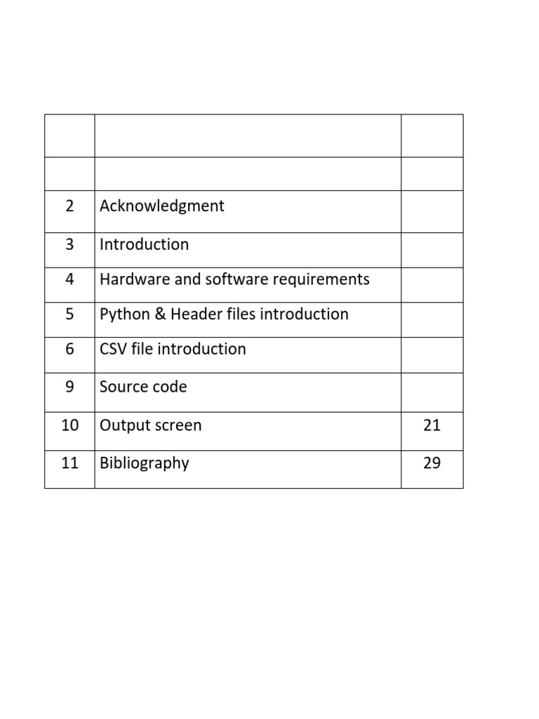 Employee Management Project | PDF | Python (Programming Language ...