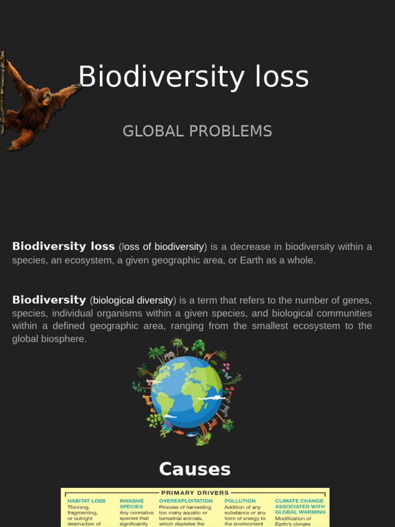 Biodiversity Loss | PDF
