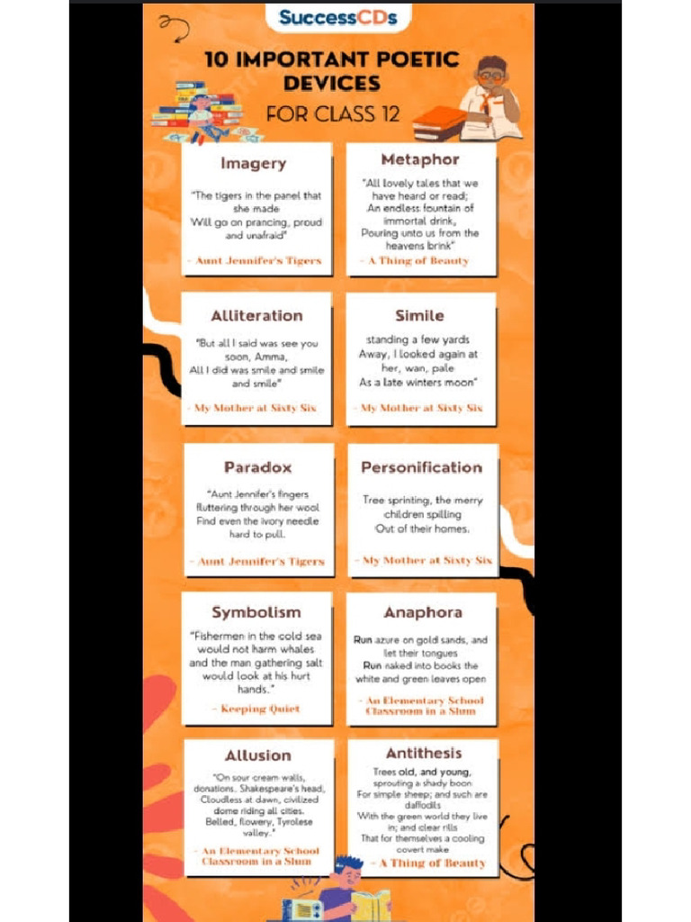 poetic devices class 12 notes | PDF