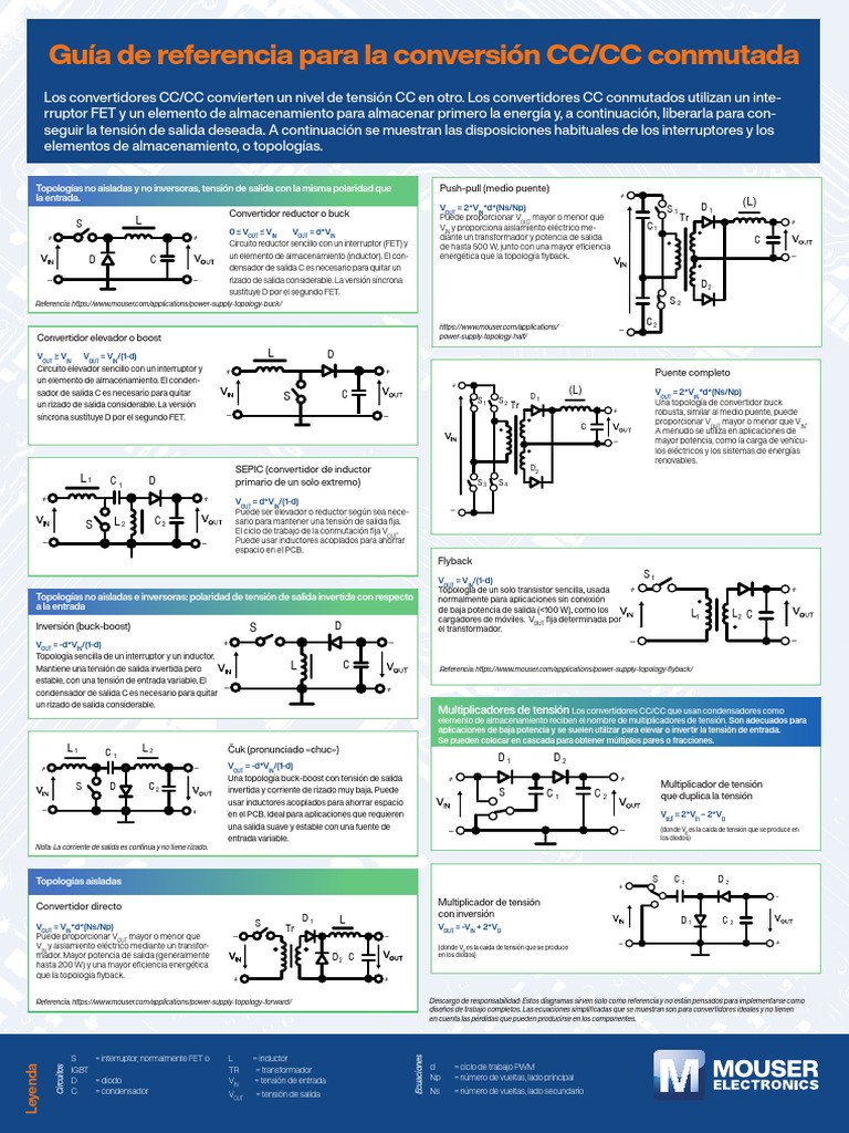 Guia de Referencia de Conversion CC - CC Conmutada | PDF | Bienes ...