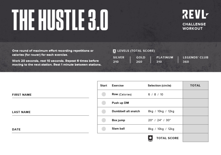 61fc8d436cd8ddfbd1081eb8 - THE HUSTLE 3.0 Scorecard | PDF