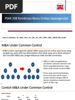 Psak 221 | PDF