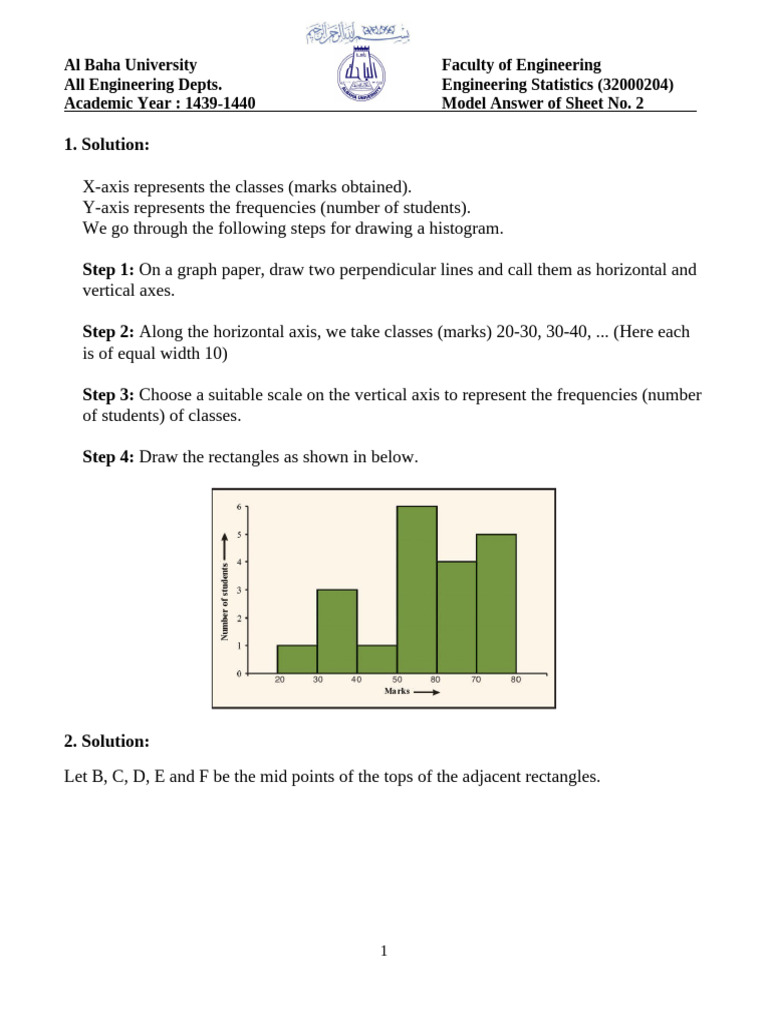 Model Answer Of Sheet 2 Pdf Histogram Cartesian Coordinate System 8421