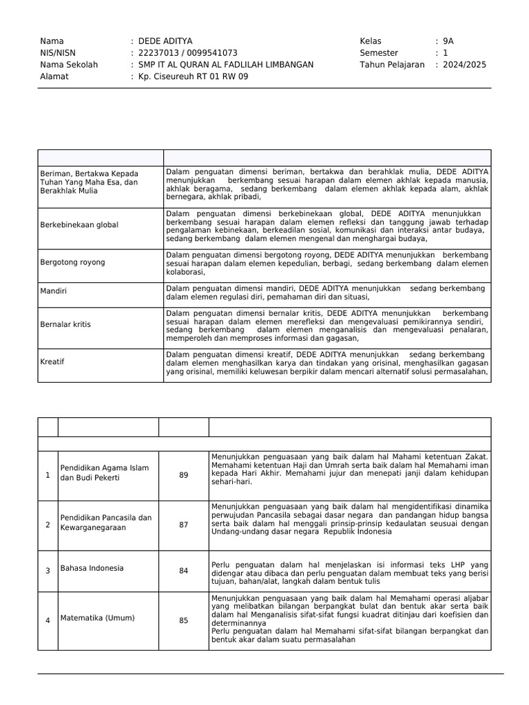 Rapor - K13 - DEDE ADITYA | PDF