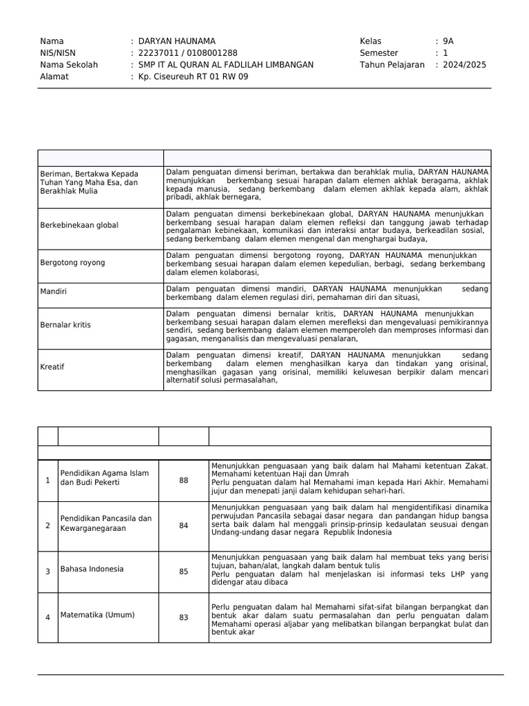 Rapor - K13 - DARYAN HAUNAMA | PDF
