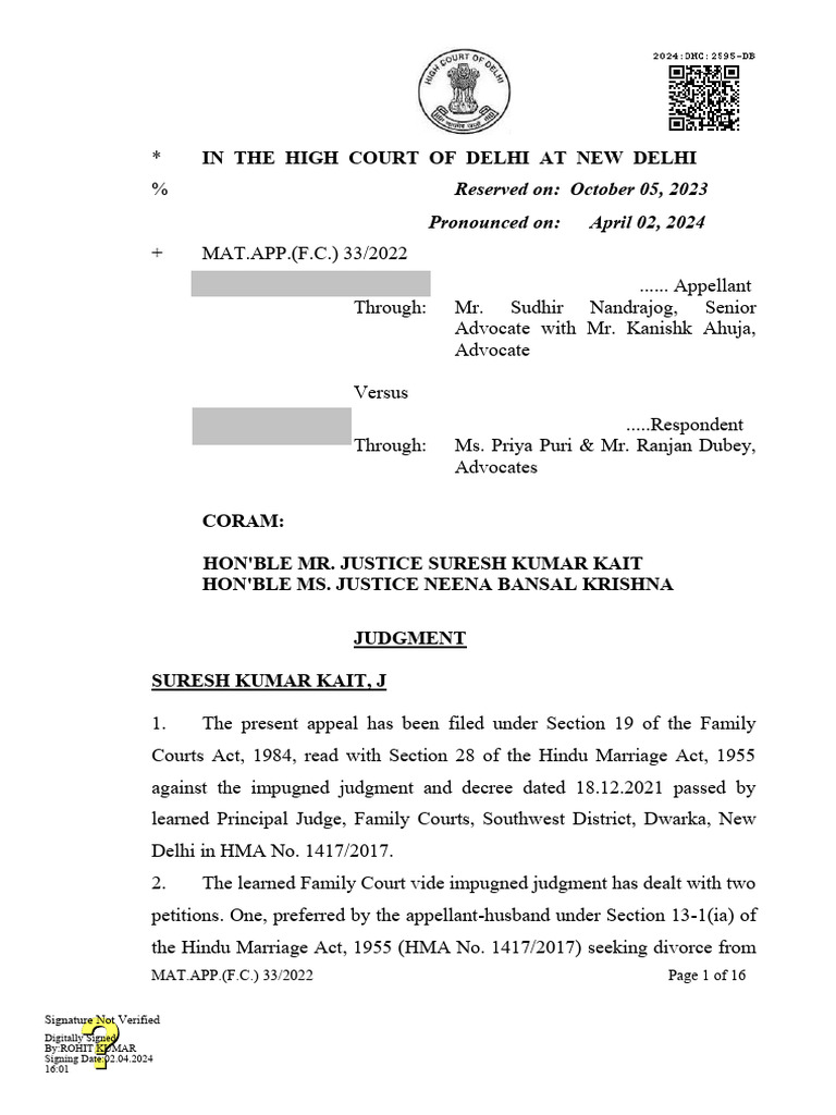 Avneshwar Singh Vs Monika Pdf Lawsuit Marriage