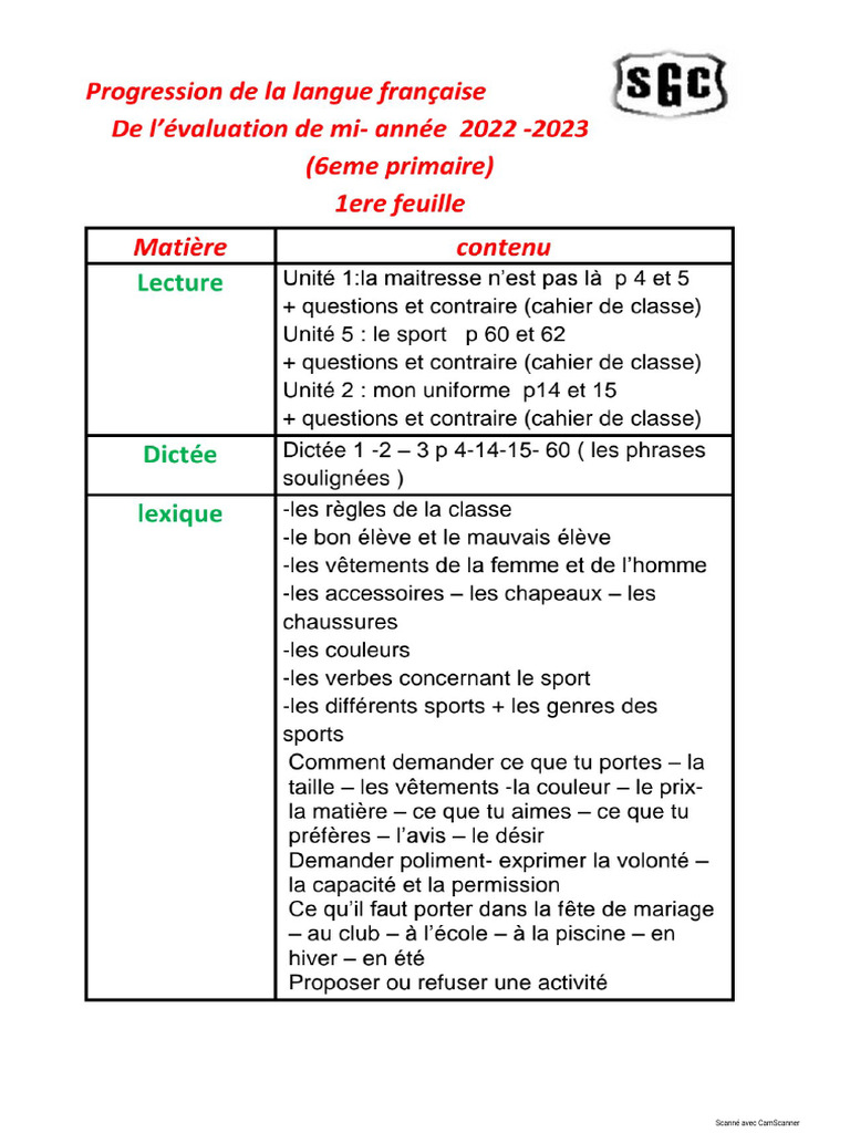 Progression 6eme Eleve Mi Annee | PDF